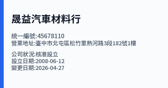 晟益汽車材料行的照片-統編 45678110(臺中市) 公司登記資料與營業項目詳細圖表
