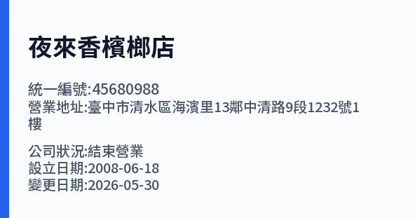 夜來香檳榔店的照片-統編 45680988(臺中市) 公司登記資料與營業項目詳細圖表
