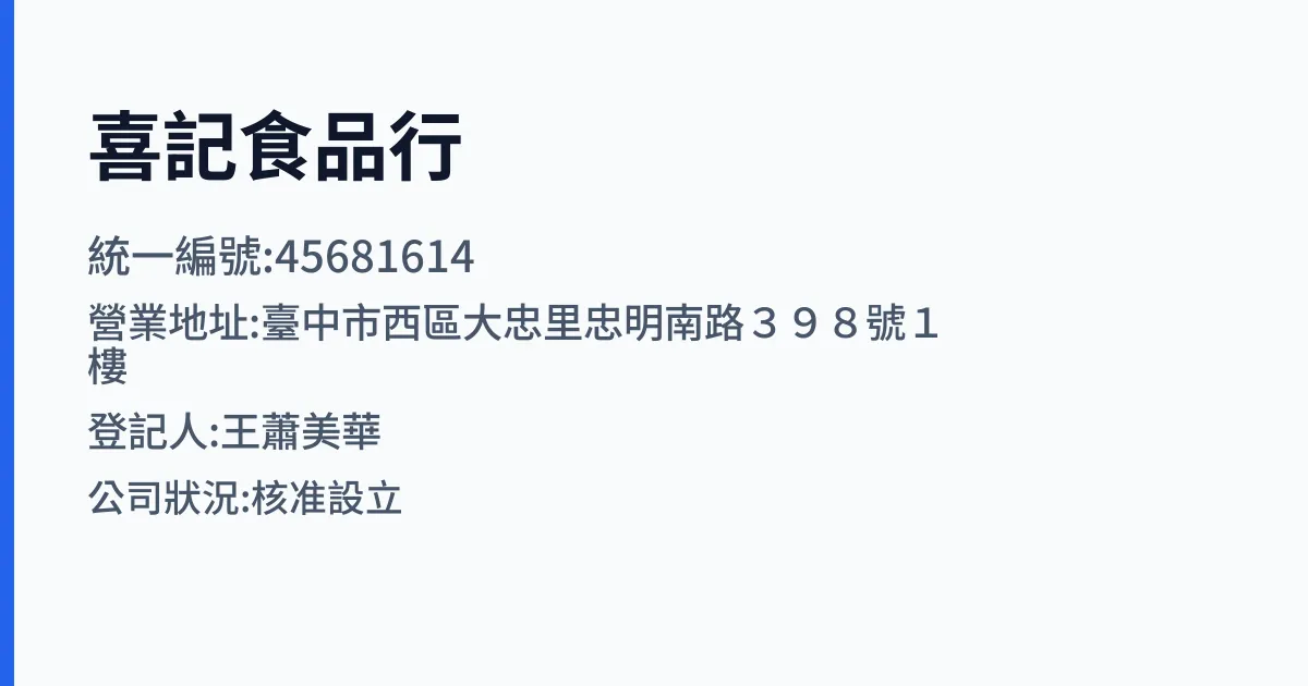 喜記食品行 - 統編 45681614(臺中市) 公司登記資料與營業項目詳細圖表