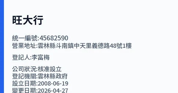 旺大行的照片-統編 45682590(雲林縣) 公司登記資料與營業項目詳細圖表