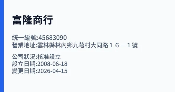 富隆商行的照片-統編 45683090(雲林縣) 公司登記資料與營業項目詳細圖表