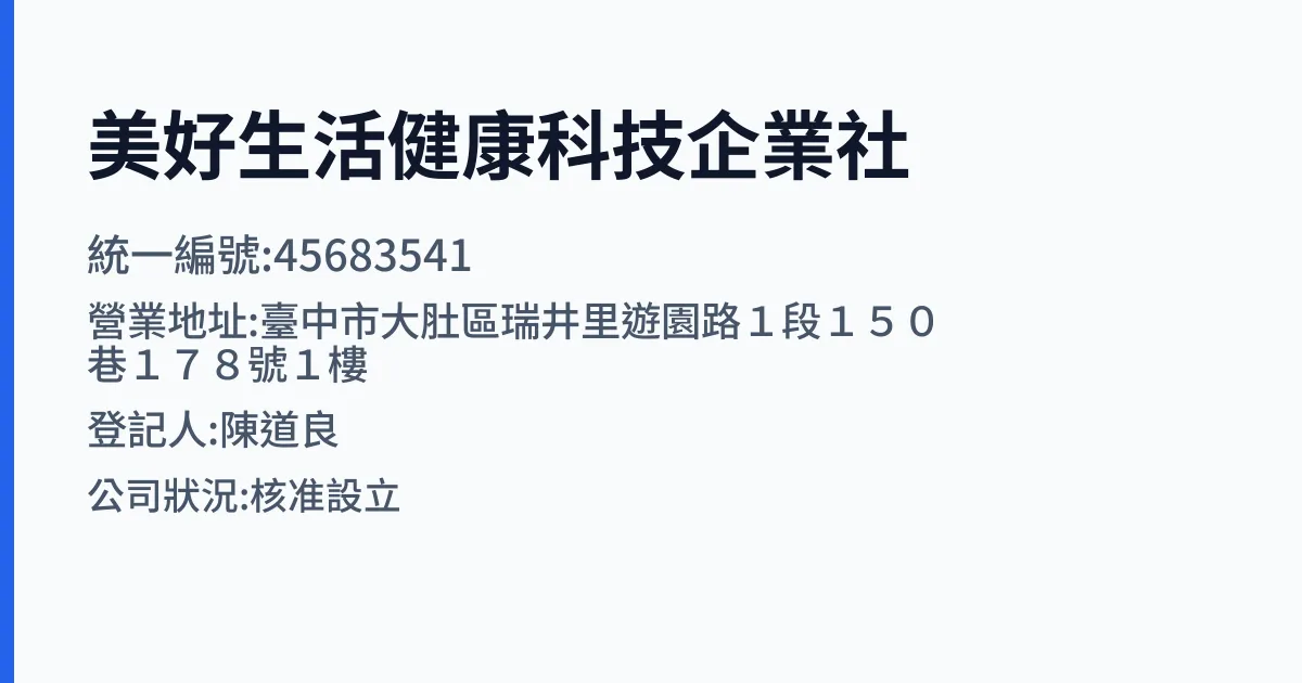美好生活健康科技企業社 - 統編 45683541(臺中市) 公司登記資料與營業項目詳細圖表
