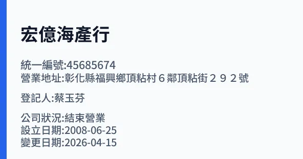 宏億海產行的照片-統編 45685674(彰化縣) 公司登記資料與營業項目詳細圖表