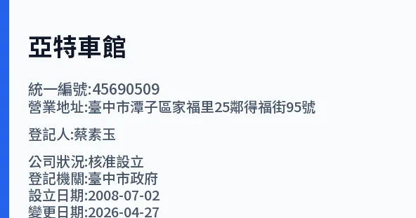 亞特車館的照片-統編 45690509(臺中市) 公司登記資料與營業項目詳細圖表