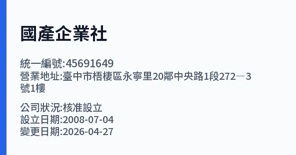 國產企業社的照片-統編 45691649(臺中市) 公司登記資料與營業項目詳細圖表