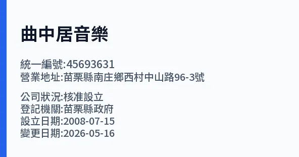 曲中居音樂的照片-統編 45693631(苗栗縣) 公司登記資料與營業項目詳細圖表