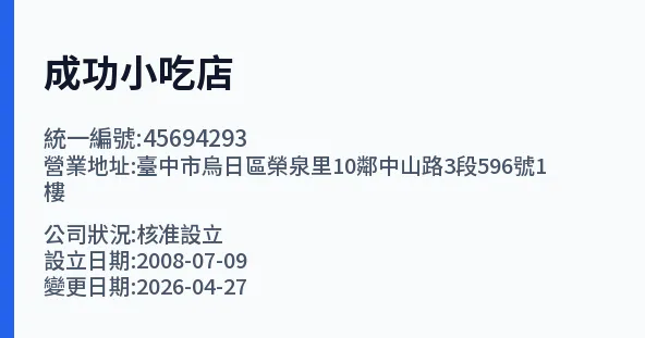 成功小吃店的照片-統編 45694293(臺中市) 公司登記資料與營業項目詳細圖表