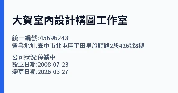 大賀室內設計構圖工作室的照片-統編 45696243(臺中市) 公司登記資料與營業項目詳細圖表