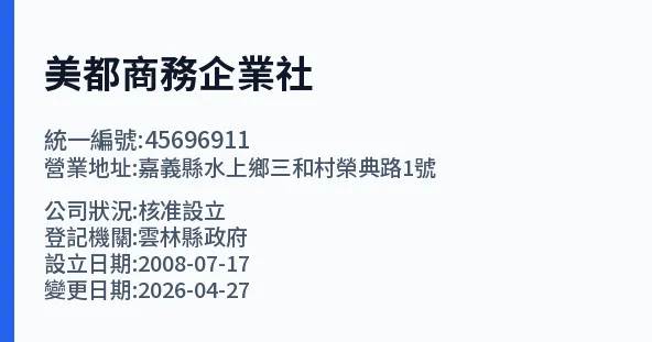 美都商務企業社的照片-統編 45696911(嘉義縣) 公司登記資料與營業項目詳細圖表