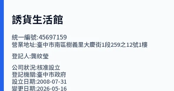 誘貨生活館的照片-統編 45697159(臺中市) 公司登記資料與營業項目詳細圖表
