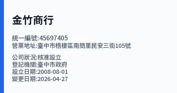 金竹商行的照片-統編 45697405(臺中市) 公司登記資料與營業項目詳細圖表