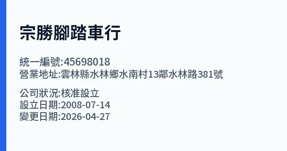 宗勝腳踏車行的照片-統編 45698018(雲林縣) 公司登記資料與營業項目詳細圖表