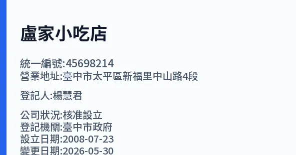 盧家小吃店的照片-統編 45698214(臺中市) 公司登記資料與營業項目詳細圖表