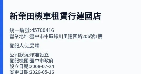 新榮田機車租賃行建國店的照片-統編 45700416(臺中市) 公司登記資料與營業項目詳細圖表