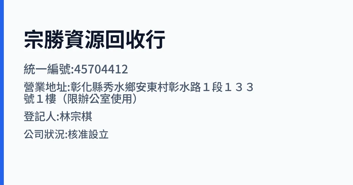 宗勝資源回收行 - 統編 45704412(彰化縣) 公司登記資料與營業項目詳細圖表