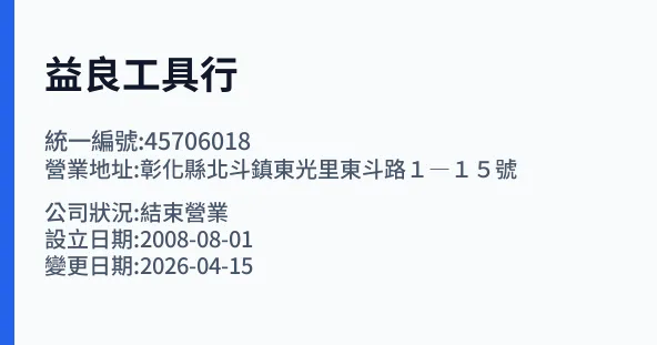 益良工具行的照片-統編 45706018(彰化縣) 公司登記資料與營業項目詳細圖表