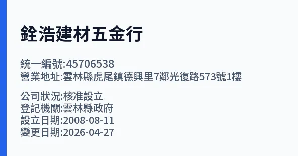 銓浩建材五金行的照片-統編 45706538(雲林縣) 公司登記資料與營業項目詳細圖表