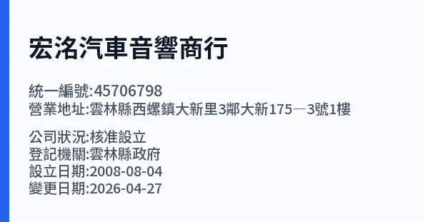 宏洺汽車音響商行的照片-統編 45706798(雲林縣) 公司登記資料與營業項目詳細圖表