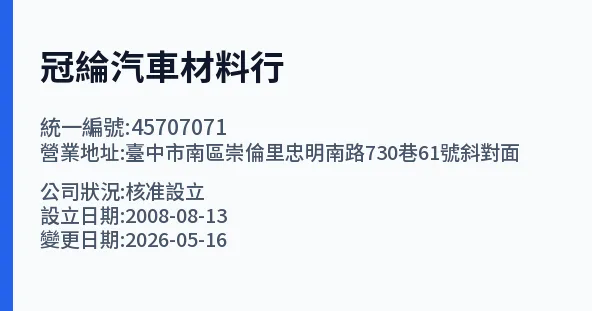 冠綸汽車材料行的照片-統編 45707071(臺中市) 公司登記資料與營業項目詳細圖表