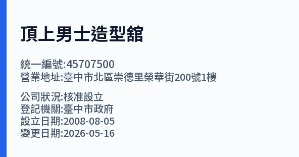 頂上男士造型舘的照片-統編 45707500(臺中市) 公司登記資料與營業項目詳細圖表