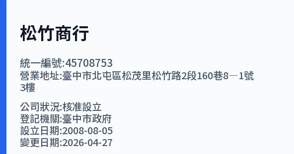 松竹商行的照片-統編 45708753(臺中市) 公司登記資料與營業項目詳細圖表