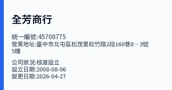 全芳商行的照片-統編 45708775(臺中市) 公司登記資料與營業項目詳細圖表