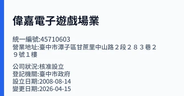 偉嘉電子遊戲場業的照片-統編 45710603(臺中市) 公司登記資料與營業項目詳細圖表