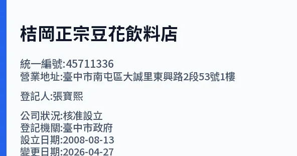桔岡正宗豆花飲料店的照片-統編 45711336(臺中市) 公司登記資料與營業項目詳細圖表