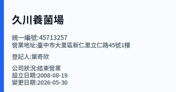 久川養菌場的照片-統編 45713257(臺中市) 公司登記資料與營業項目詳細圖表
