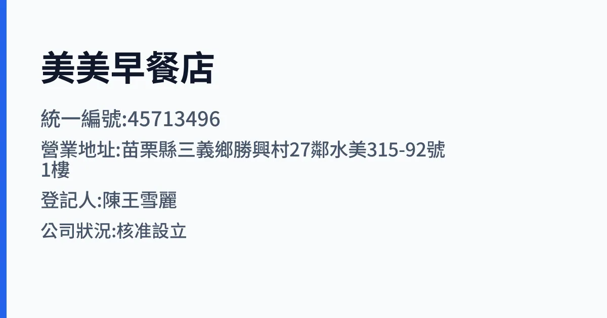 美美早餐店 - 統編 45713496(苗栗縣) 公司登記資料與營業項目詳細圖表