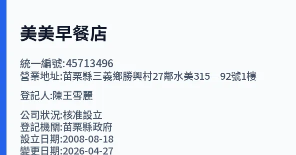 美美早餐店的照片-統編 45713496(苗栗縣) 公司登記資料與營業項目詳細圖表