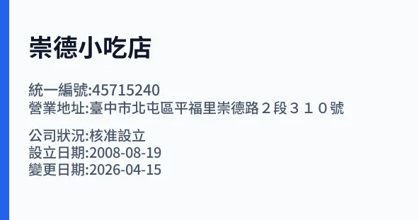 崇德小吃店的照片-統編 45715240(臺中市) 公司登記資料與營業項目詳細圖表