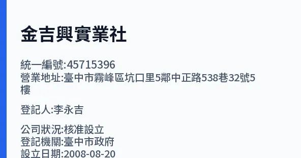 金吉興實業社的照片-統編 45715396(臺中市) 公司登記資料與營業項目詳細圖表