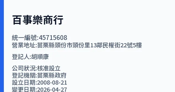 百事樂商行的照片-統編 45715608(苗栗縣) 公司登記資料與營業項目詳細圖表
