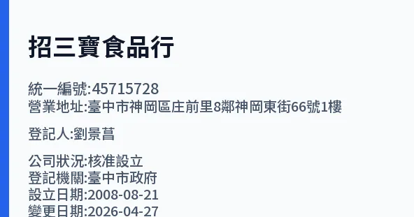 招三寶食品行的照片-統編 45715728(臺中市) 公司登記資料與營業項目詳細圖表