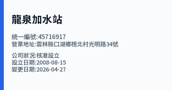 龍泉加水站的照片-統編 45716917(雲林縣) 公司登記資料與營業項目詳細圖表