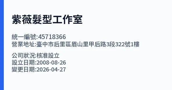 紫薇髮型工作室的照片-統編 45718366(臺中市) 公司登記資料與營業項目詳細圖表