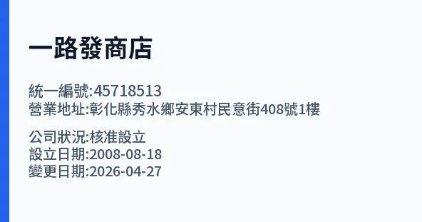 一路發商店的照片-統編 45718513(彰化縣) 公司登記資料與營業項目詳細圖表