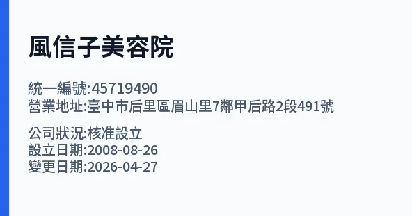 風信子美容院的照片-統編 45719490(臺中市) 公司登記資料與營業項目詳細圖表