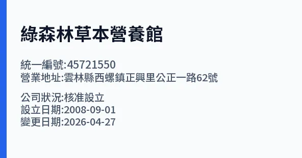 綠森林草本營養館的照片-統編 45721550(雲林縣) 公司登記資料與營業項目詳細圖表