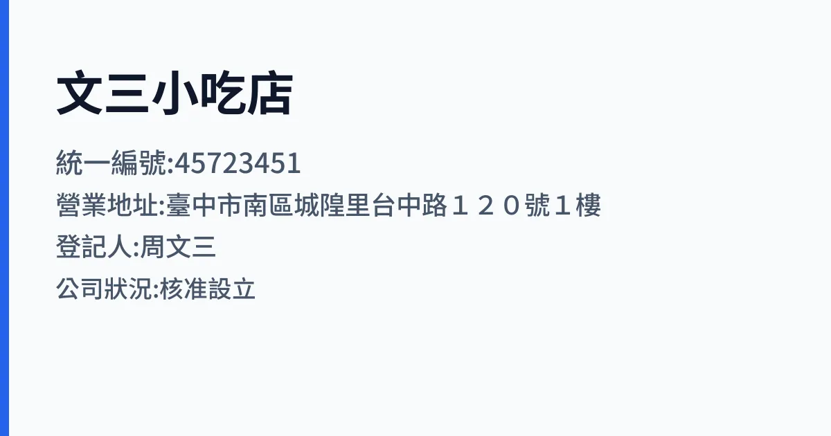 文三小吃店 - 統編 45723451(臺中市) 公司登記資料與營業項目詳細圖表