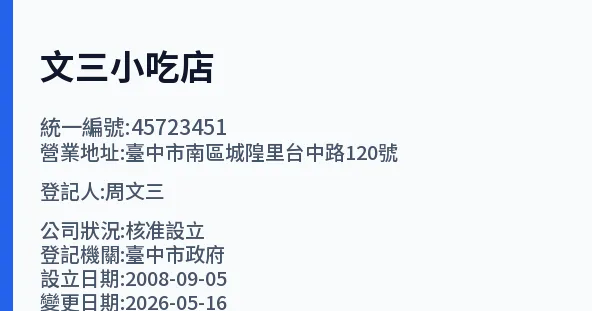 文三小吃店的照片-統編 45723451(臺中市) 公司登記資料與營業項目詳細圖表