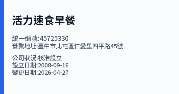 活力速食早餐的照片-統編 45725330(臺中市) 公司登記資料與營業項目詳細圖表