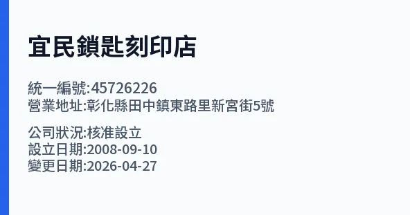 宜民鎖匙刻印店的照片-統編 45726226(彰化縣) 公司登記資料與營業項目詳細圖表