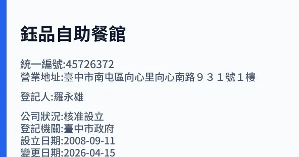 鈺品自助餐館的照片-統編 45726372(臺中市) 公司登記資料與營業項目詳細圖表