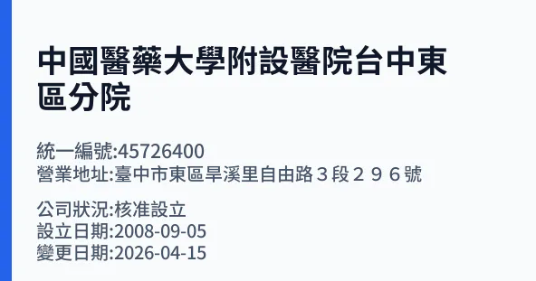 中國醫藥大學附設醫院台中東區分院的照片-統編 45726400(臺中市) 公司登記資料與營業項目詳細圖表