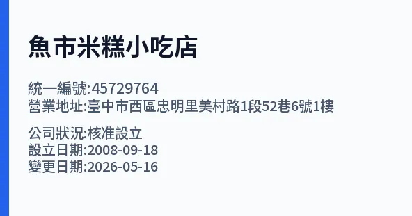 魚市米糕小吃店的照片-統編 45729764(臺中市) 公司登記資料與營業項目詳細圖表
