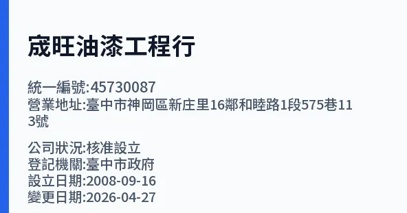 宬旺油漆工程行的照片-統編 45730087(臺中市) 公司登記資料與營業項目詳細圖表