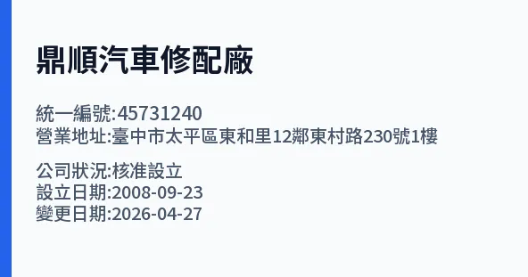 鼎順汽車修配廠的照片-統編 45731240(臺中市) 公司登記資料與營業項目詳細圖表