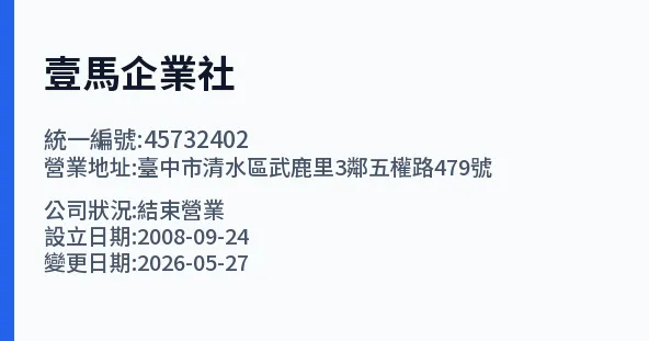壹馬企業社的照片-統編 45732402(臺中市) 公司登記資料與營業項目詳細圖表